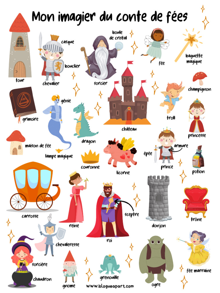 Vocabulaire Conte de Fée | PDF