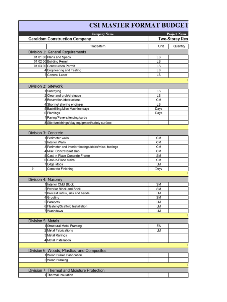 Construction Cost Estimate Worksheet | PDF Construction Cost Estimate Worksheet | PDF