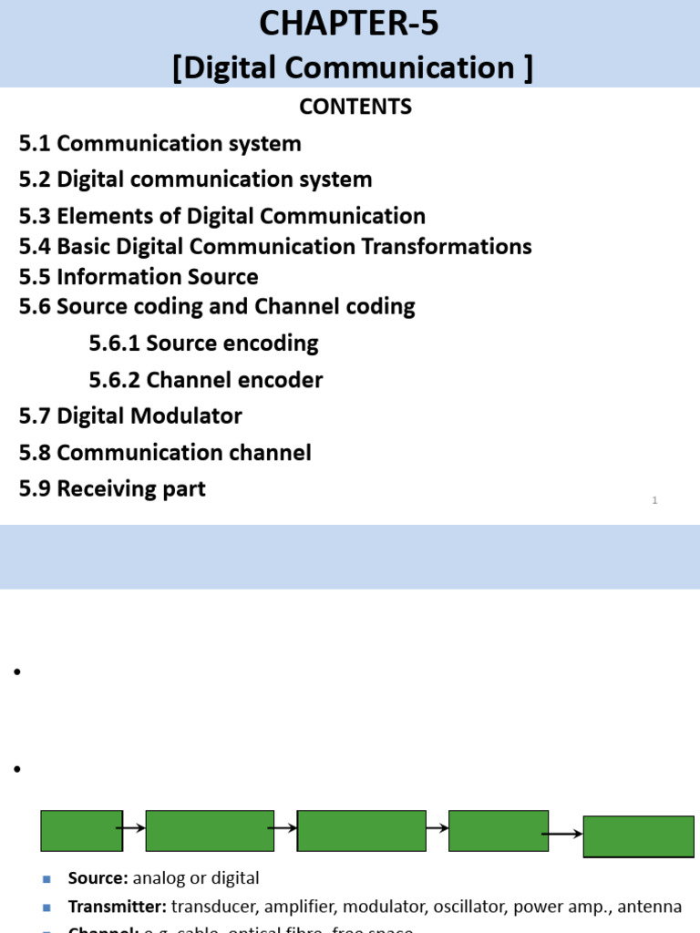 Chapter 5. (AirForce Acadamy (Communication Systems) | PDF