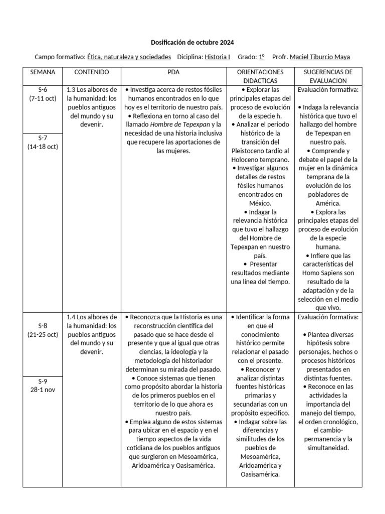 Dosificación de Historia 1 (Octubre 2024) | PDF