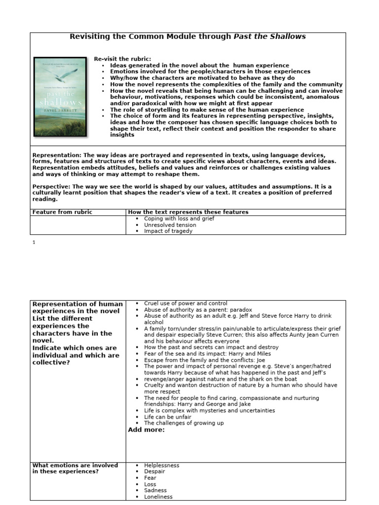 2 4 Past The Shallows Notes 1 | PDF