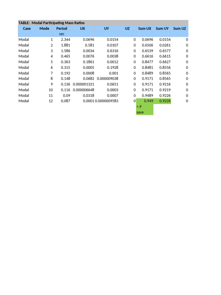 Check Mass Ratios 2 | PDF