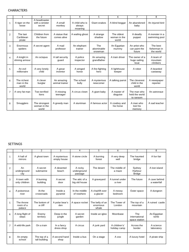 Story Writing Grids | PDF