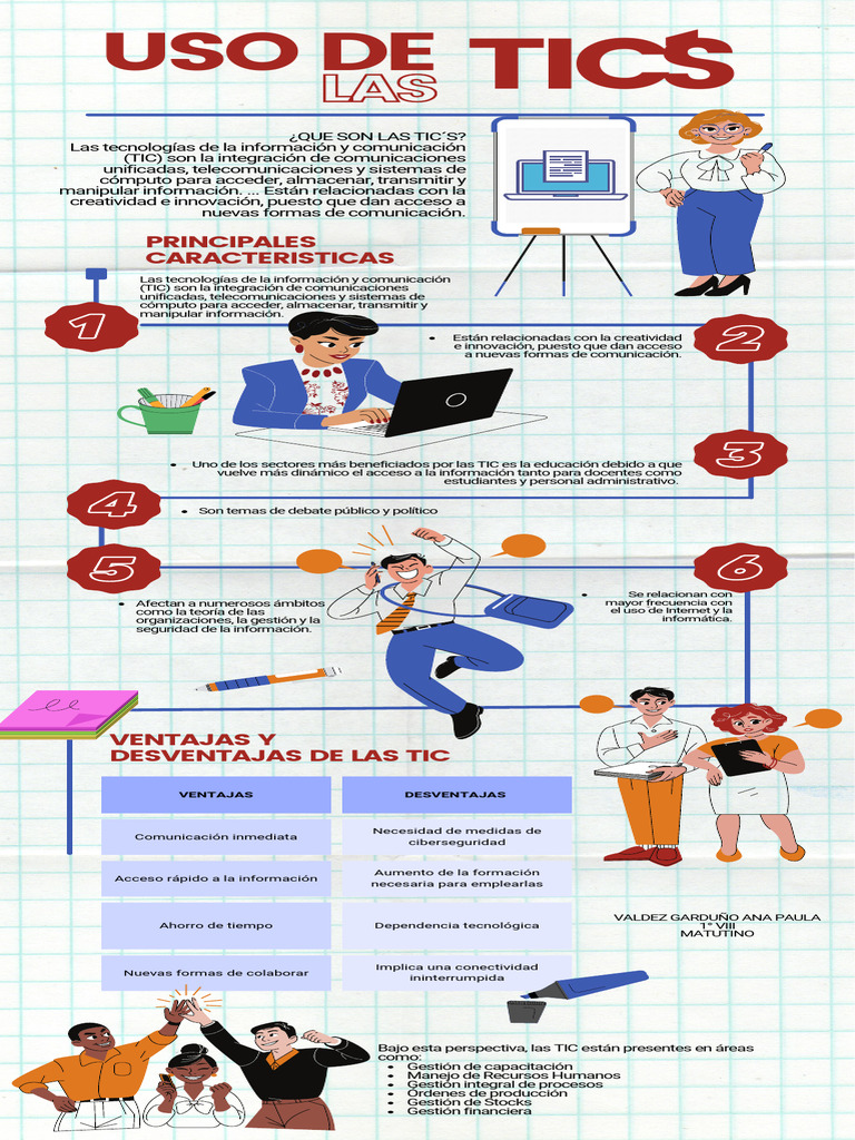 Infografía | PDF | Tecnología de información y comunicaciones | Negocios