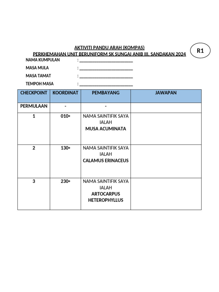 Aktiviti Pandu Arah | PDF