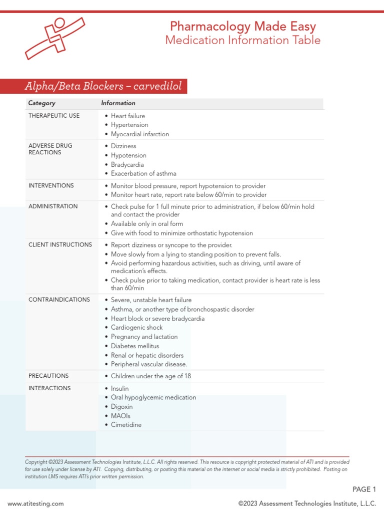 ATI PME MIT Cardiovascular Alpha Beta Blockers | PDF