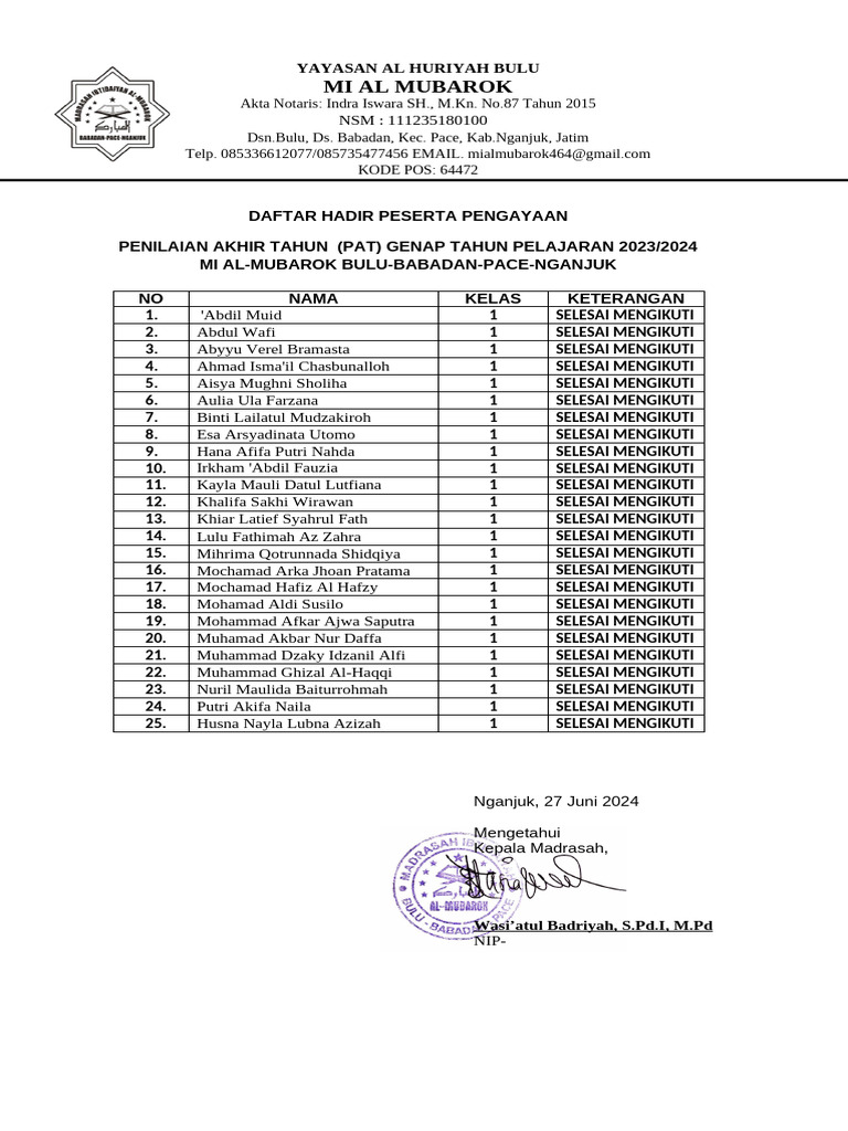 C.7.3 Daftar Peserta Pengayaan | PDF