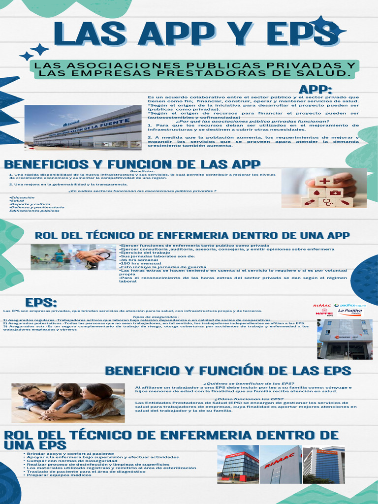 INFOGRAFIA. APP-EPS | PDF