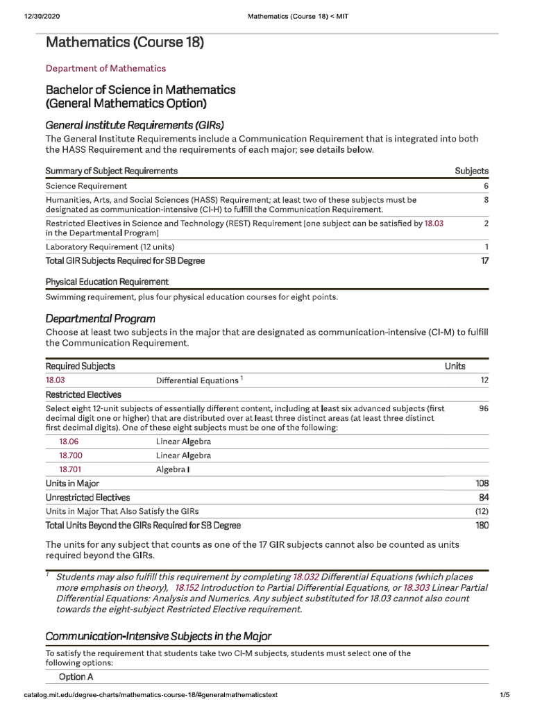 General Mathematics | PDF