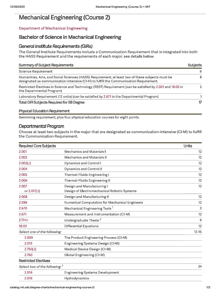 Mechanical Engineering | PDF