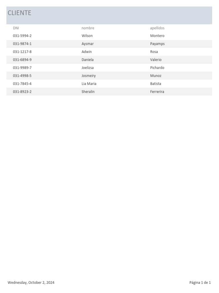CLIENTE Reporte | PDF