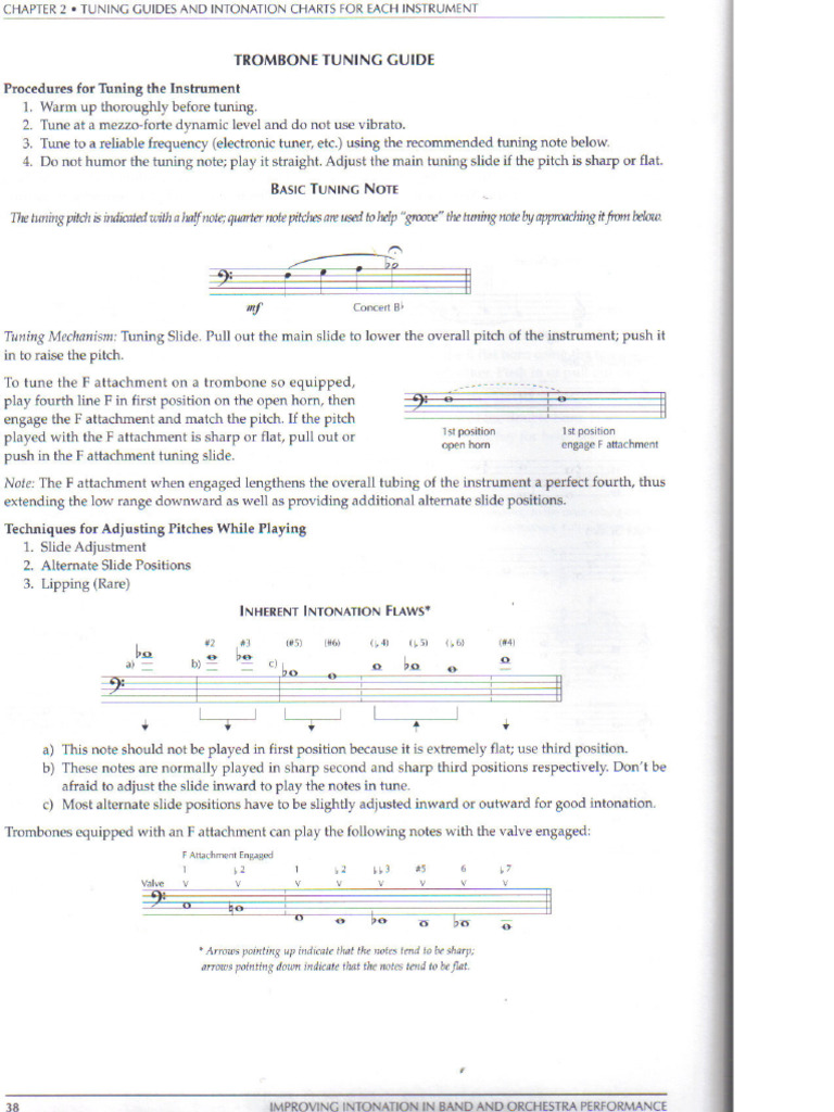Trombone1 - Tuning Chart | PDF