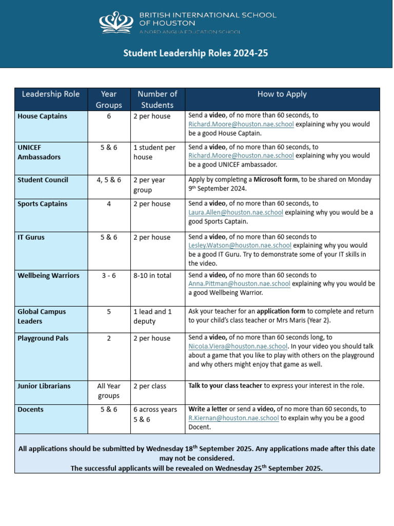 BIS Houston Primary Student Leadership Roles | PDF