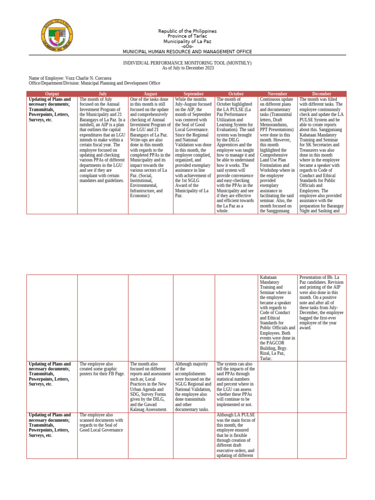 Monthly Individual Performance Monitoring Tool 1 Pdf