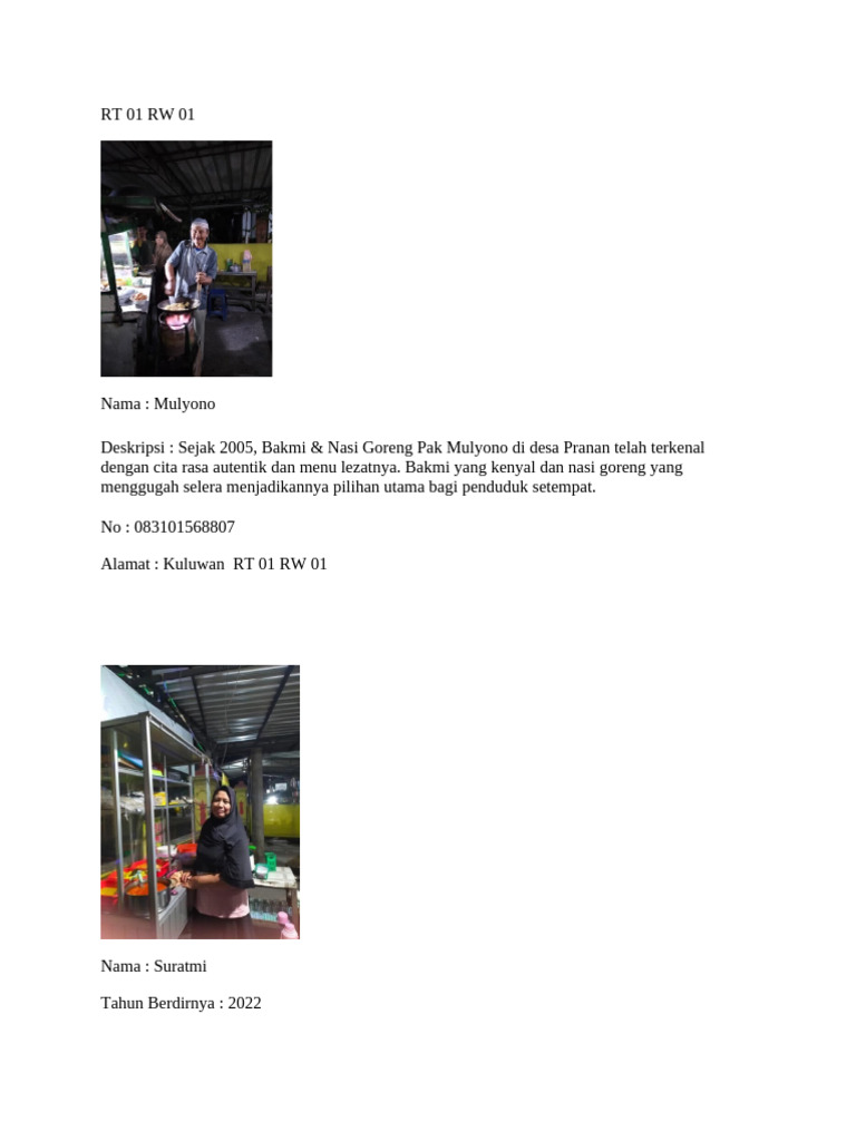 Data Umkm RW 01 RW 01 | PDF