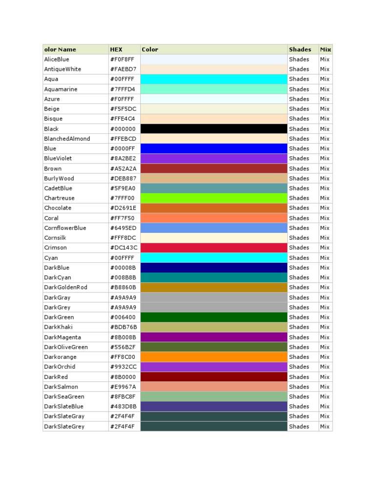 Color Codes | PDF | Vision | Graphic Design