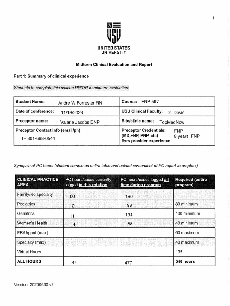 Andre's Midterm Eval Jacobs | PDF