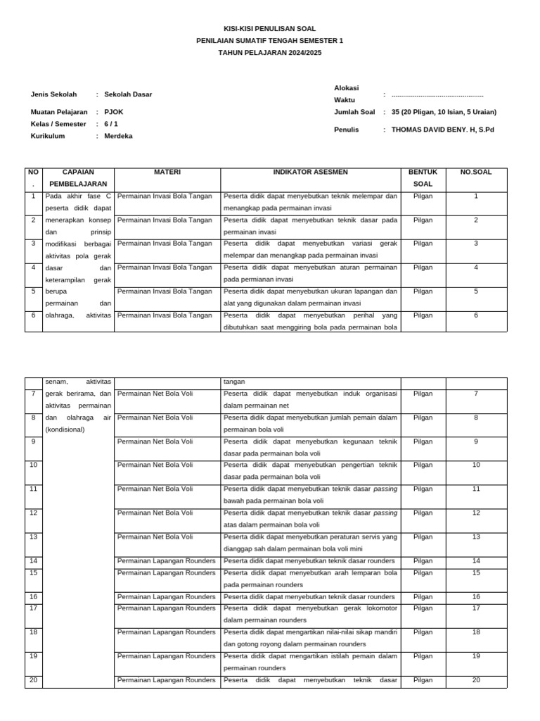 Kelas 6 - Kisi-Kisi Soal STS Pjok 2024 2025 - Aang Prayitno | PDF