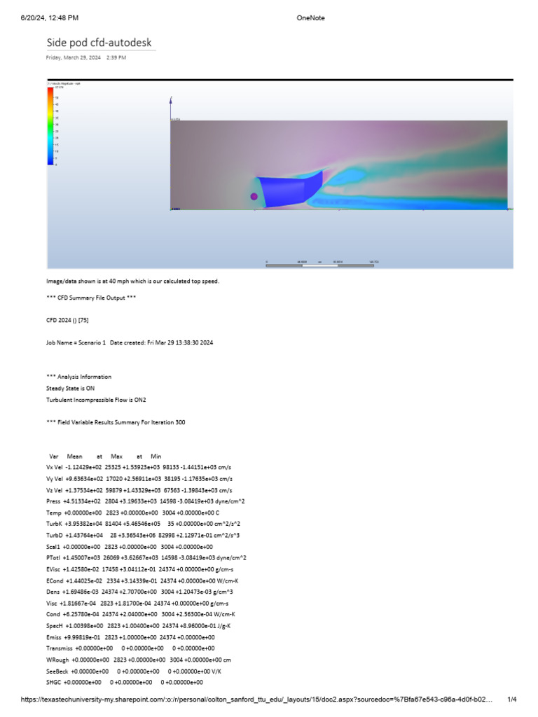 2023-2024 Red Raider Racing Notebook 5 | PDF