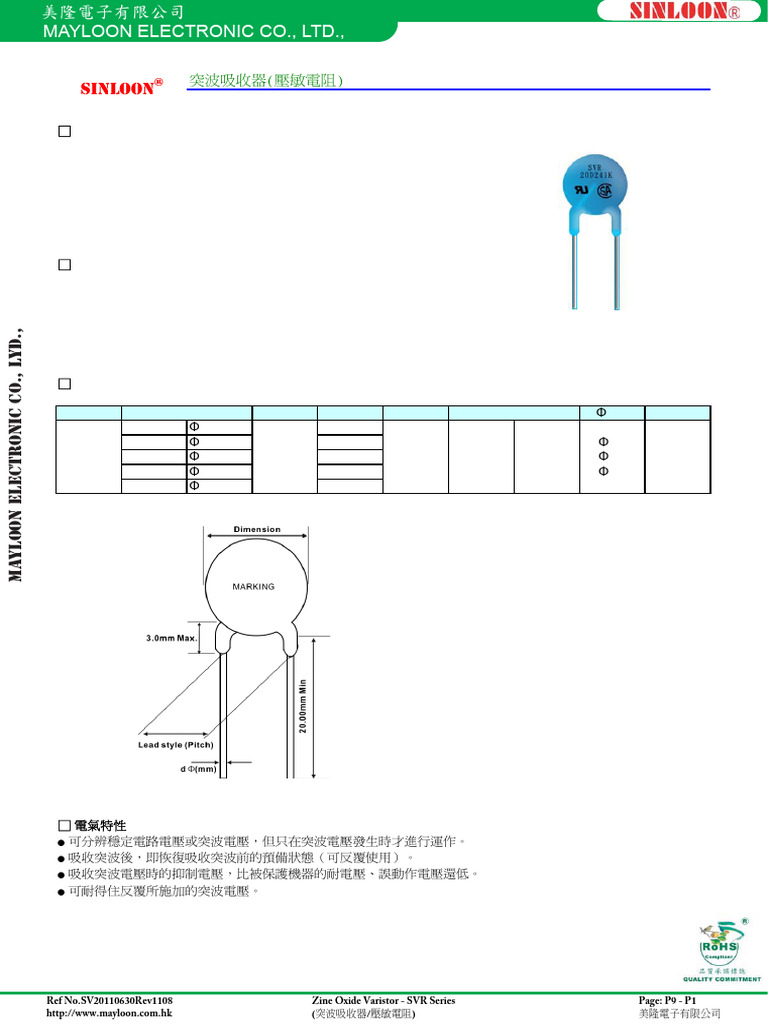 Zinc Oxide Varistor Specification | PDF