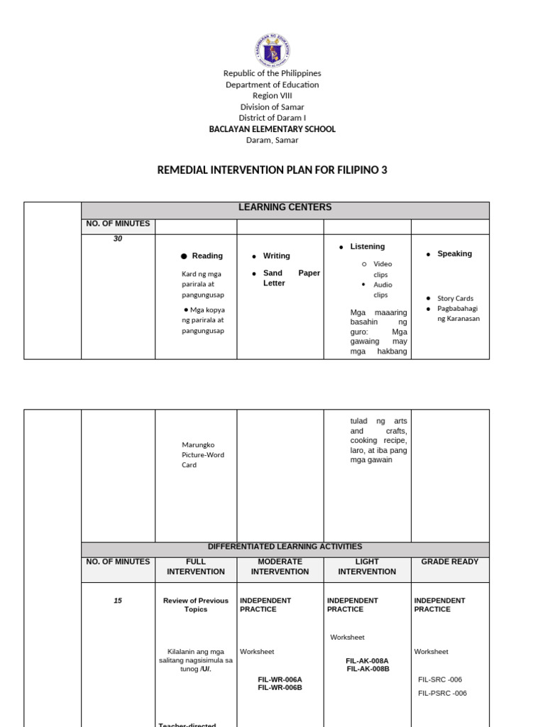 Remedial Plan in Filipino 6 | PDF