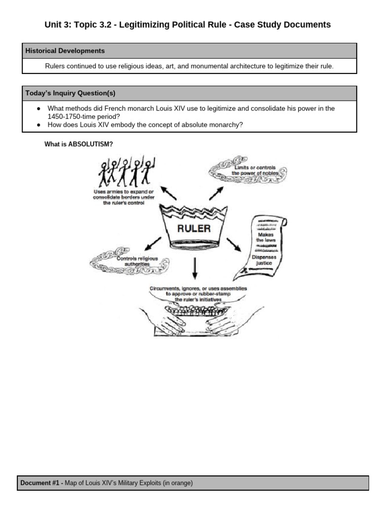 Unit 3 - Legitimizing Political Rule Case Study (Documents) | PDF