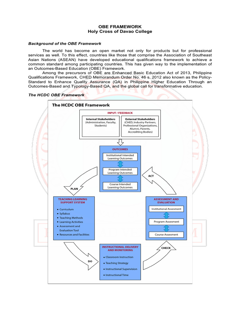 HCDC OBE Framework | PDF
