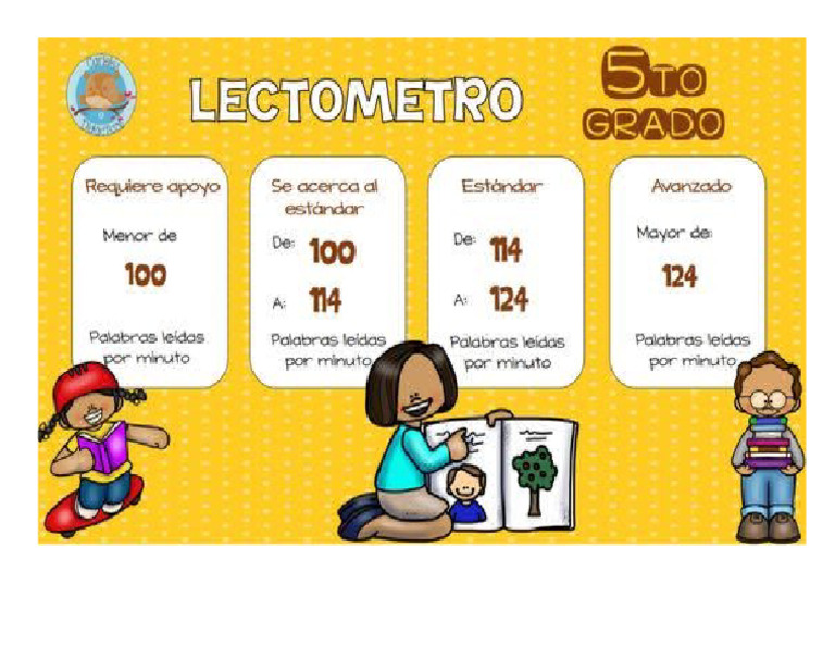Lectometro Quinto Grado | PDF