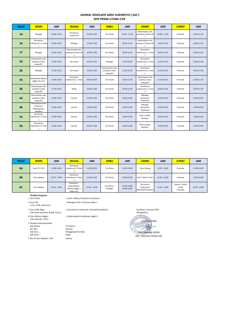Jadwal Sas | PDF