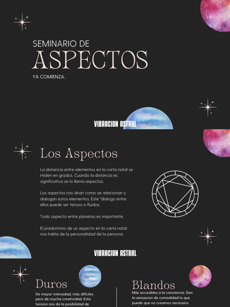 ASPECTOS | PDF