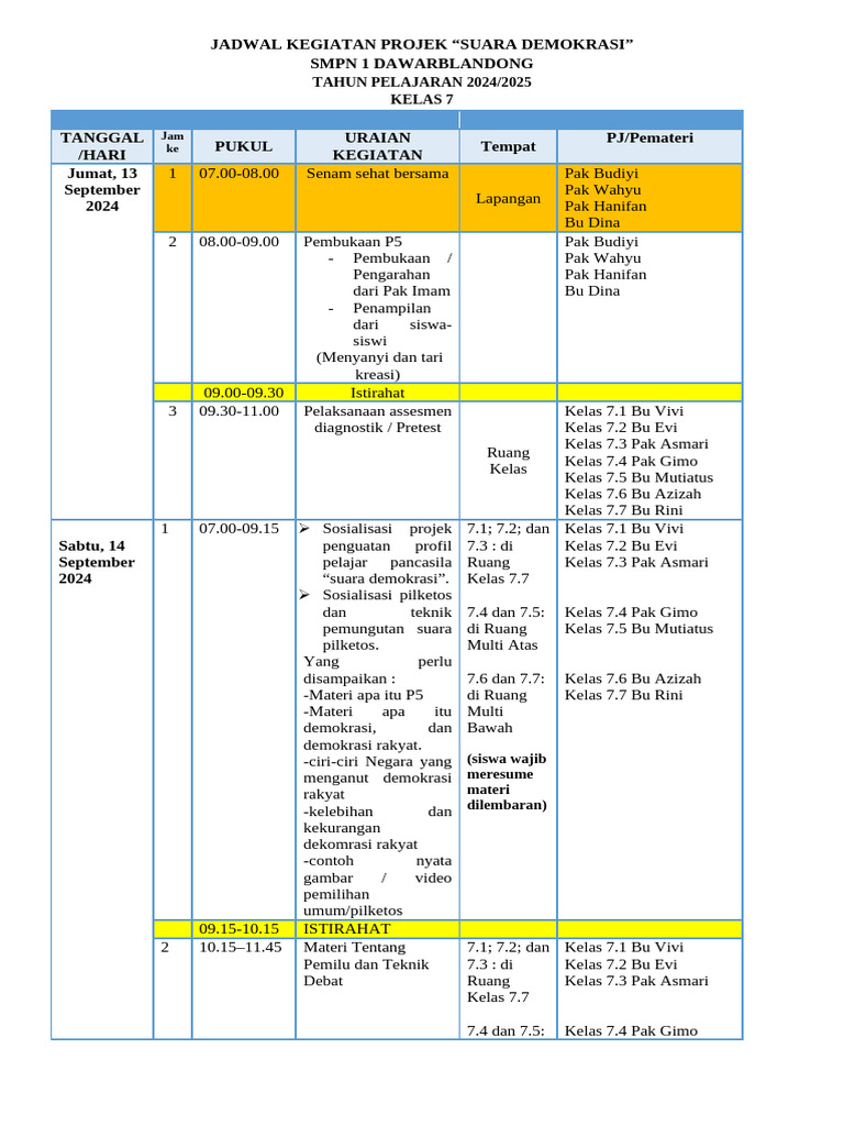 Jadwal P5 Suara Demokrasi SMPN 1 Dawar 2024 2025 | PDF