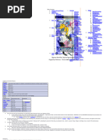 Digimon World Re - Digitize Digivolution Guide For PSP by Molivious ...