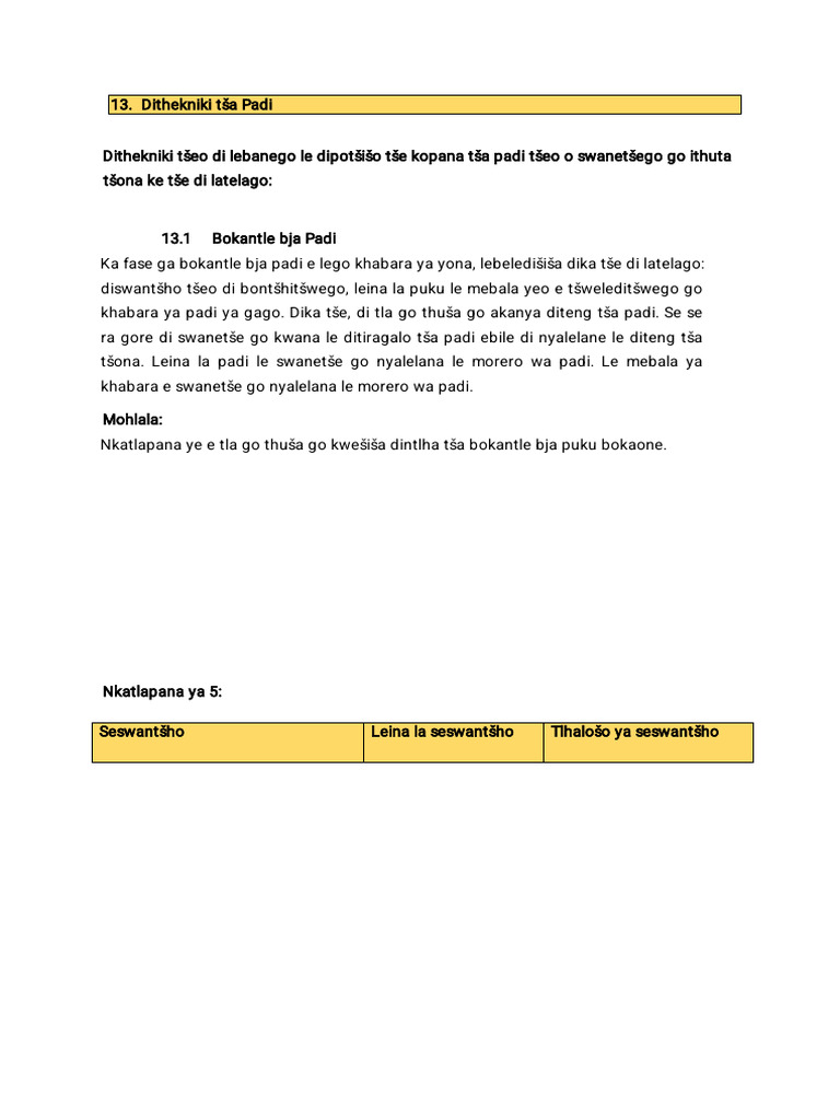 Dithekniki Tša Padi - 074129 | PDF