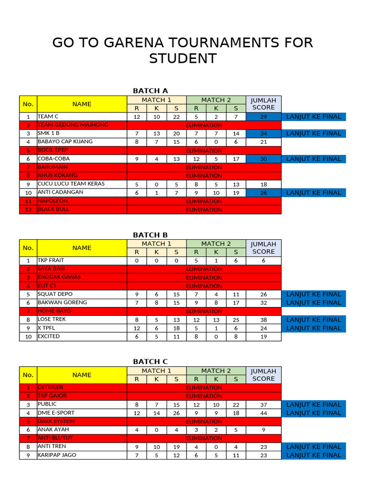 Tournament FF Point 2024 | PDF
