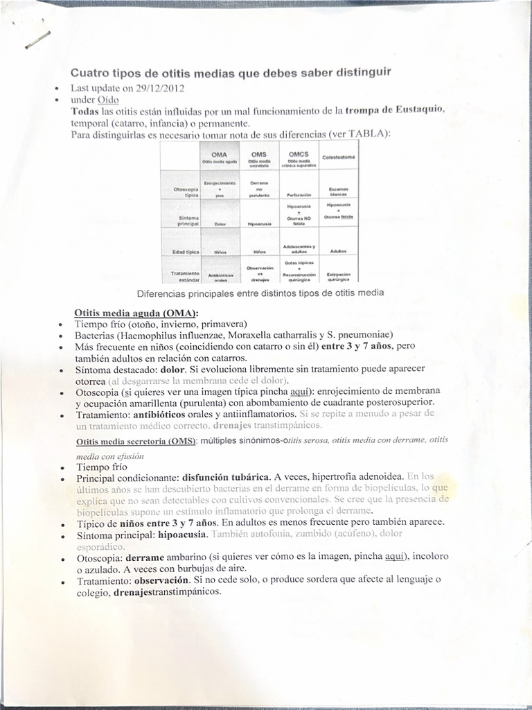 Cuatro Tipos de Otitis Medias Que Debes Saber Distinguir | PDF