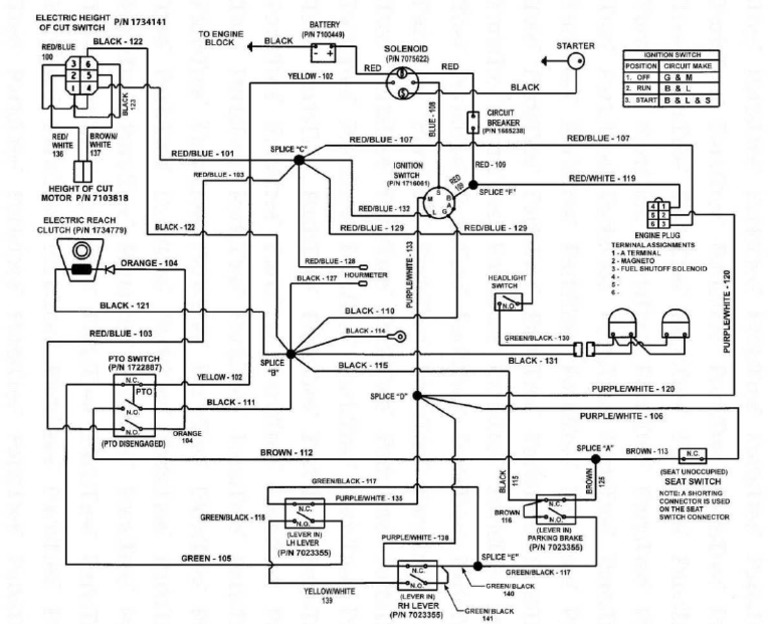 Z Series Mower Wiring Diagram | PDF