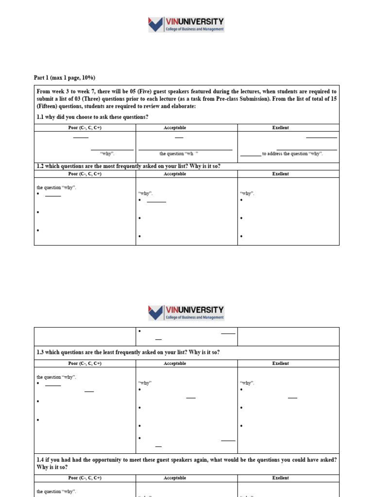 Individual Grading Rubrics | PDF