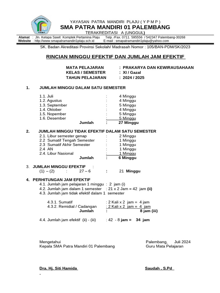 MG EFEKTIF Kls XI 2024-2025 - PKWU | PDF