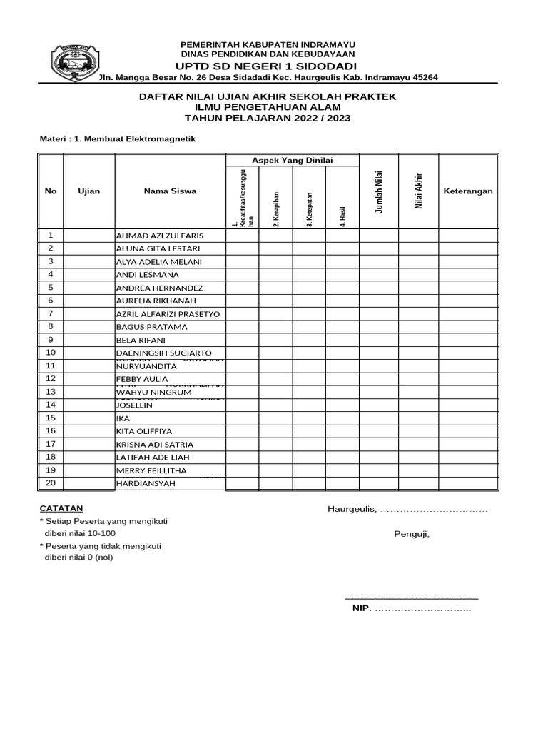 Daftar Nilai IPA | PDF
