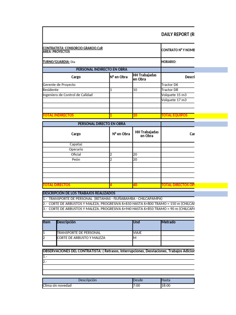 Reporte Diario 06 Del 13 de Mayo | PDF