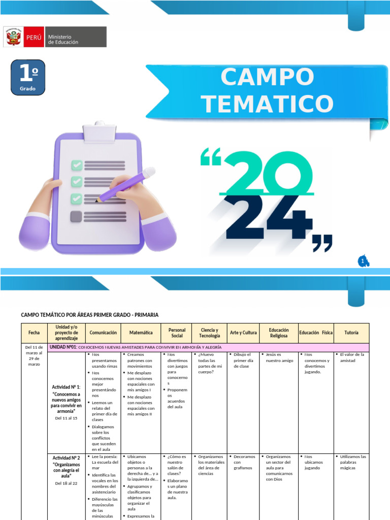 Campo Temático 1º (2024) | PDF