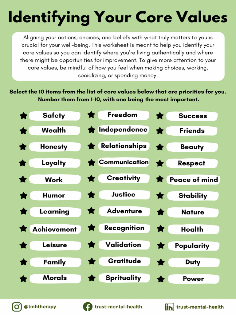 Identifying+Your+Core+Values | PDF