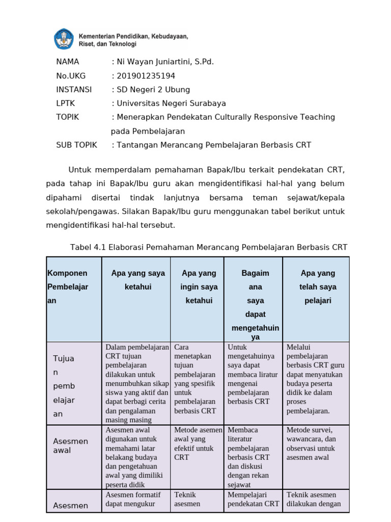 PPA Umum Topik 4 Teks 3 | PDF