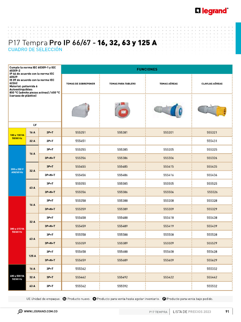 Legrand Equivalencia | PDF