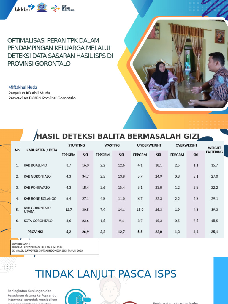 Optimalisasi Peran TPK - PKB Gorontalo Utara | PDF