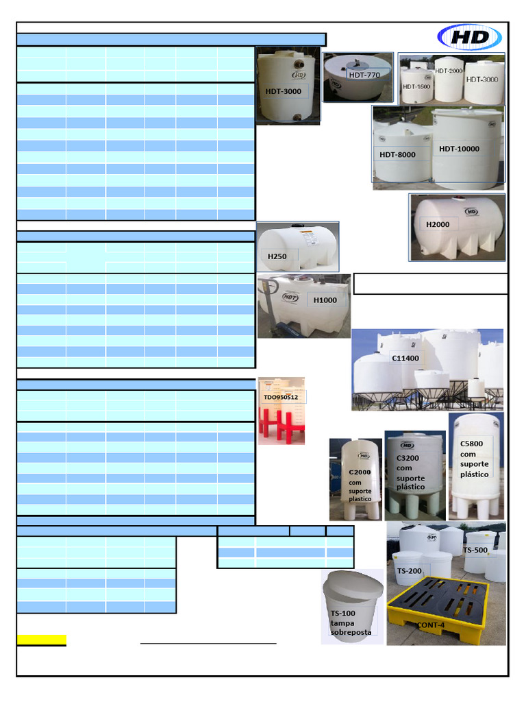 HD Tanques | PDF