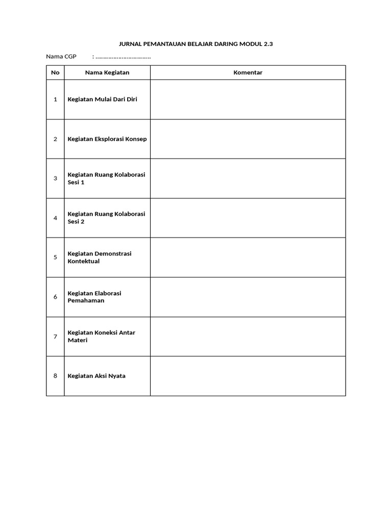 Jurnal Pemantauan Belajar Daring Modul 2.3 | PDF