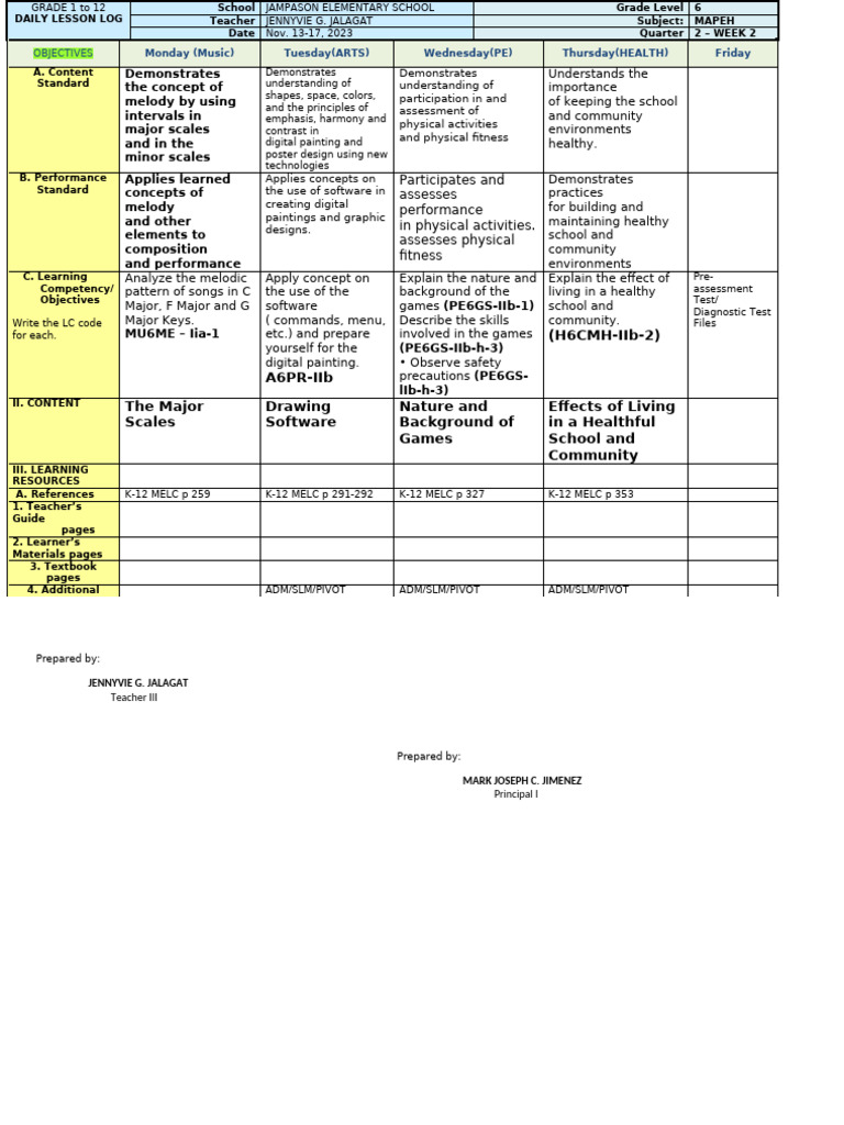 WEEK2 DLL MAPEH | PDF