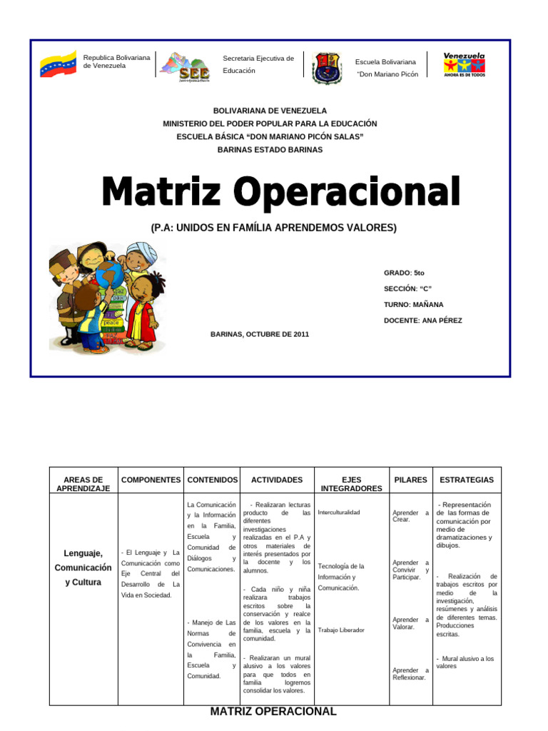 Matriz Operacional 2º D Lapso I | PDF