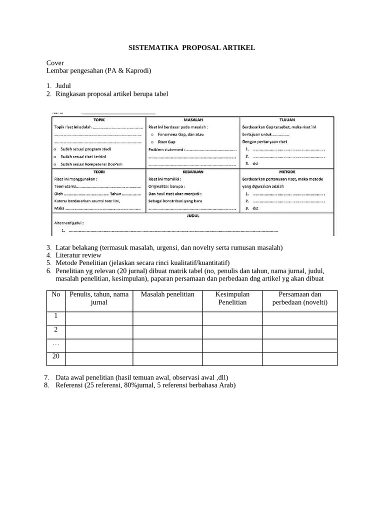Sistematika Proposal Artikel | PDF